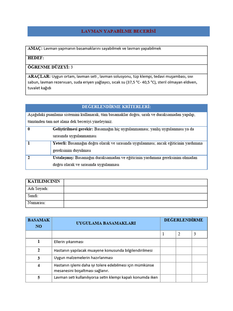 Lavman Yapabilme Becerisi Ahi Tip Formati | PDF