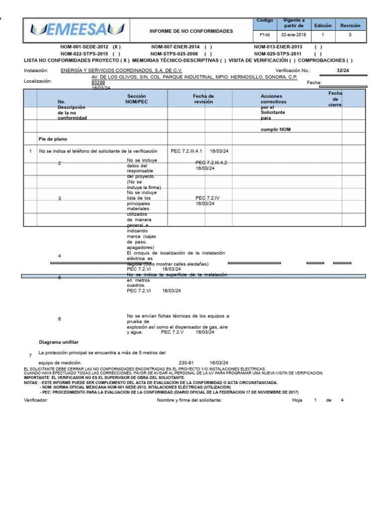 06.-FT-06 Informe de No Conformidades Ed. 1 Rev. 3 (REV. 1) | PDF | Electricidad | Ingenieria ...