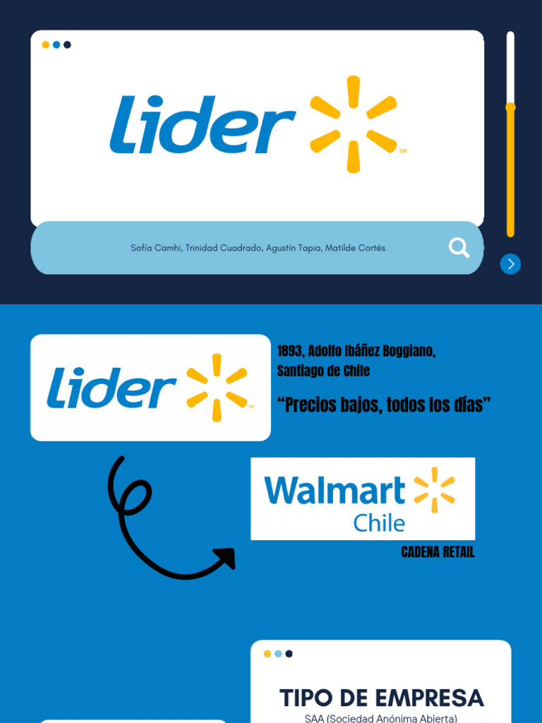Análisis de Lider | PDF | Walmart | Economias