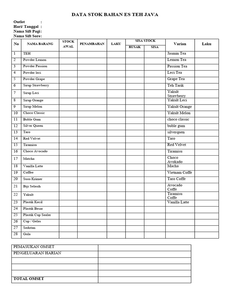 DATA STOK BAHAN ES Revisi | PDF | Agriculture | Caffeinated Drinks