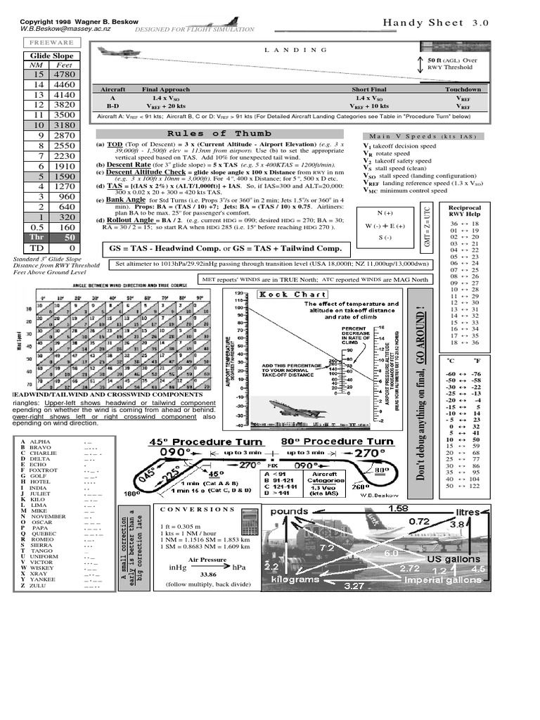 IFR handysheet | PDF | Aviation | Aircraft