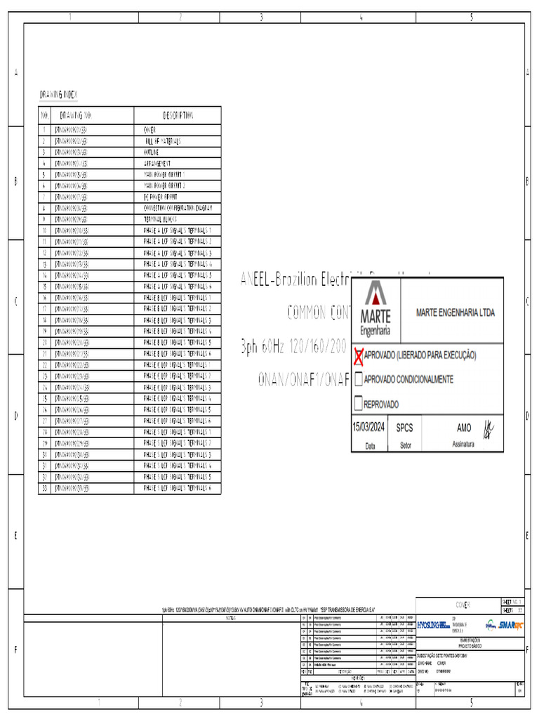 SSP Se Se3 Eq TF DL 0014 - Common Control Panel - Rev.0h (AP) | PDF ...