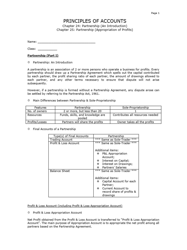 Worksheet 24-25 - PARTNERSHIP | PDF | Partnership | Interest