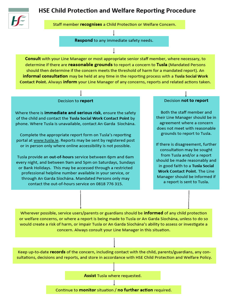 hse-child-protection-and-welfare-reporting-procedure-reporting ...