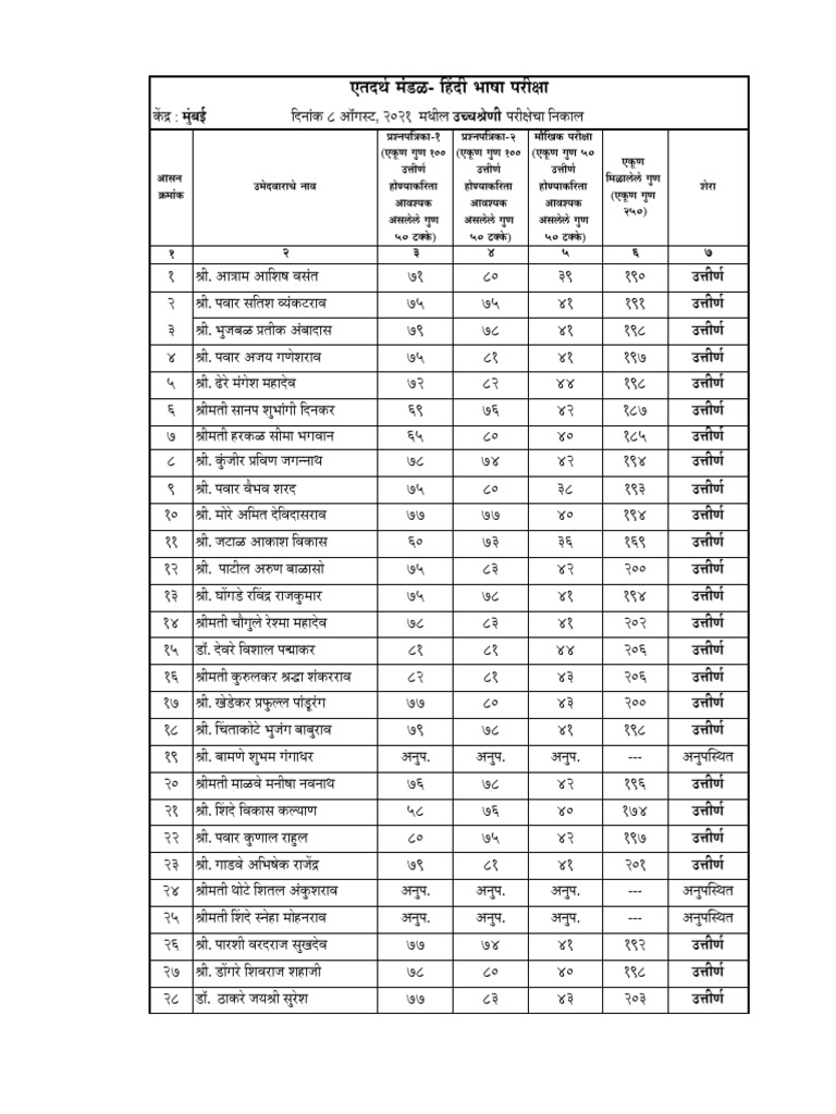 Large Animal Practice | PDF