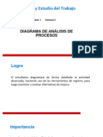 Qué Es Un DAP - Diagrama de Actividades Del Proceso | PDF