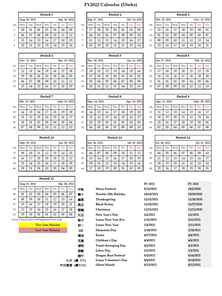Fiscal Year Calendar 2022 | Download Free PDF | Observances | Holidays
