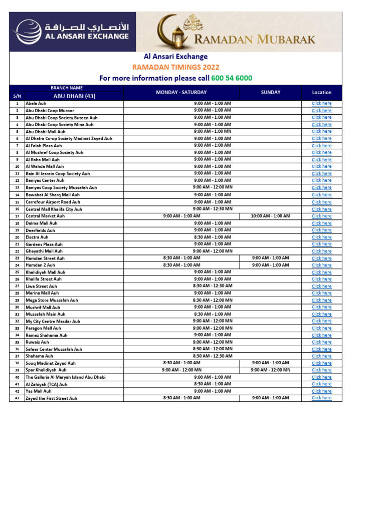 Master Ramadan 2022 Timings Marketing 26 Till 30 Ramadan 1 | PDF ...