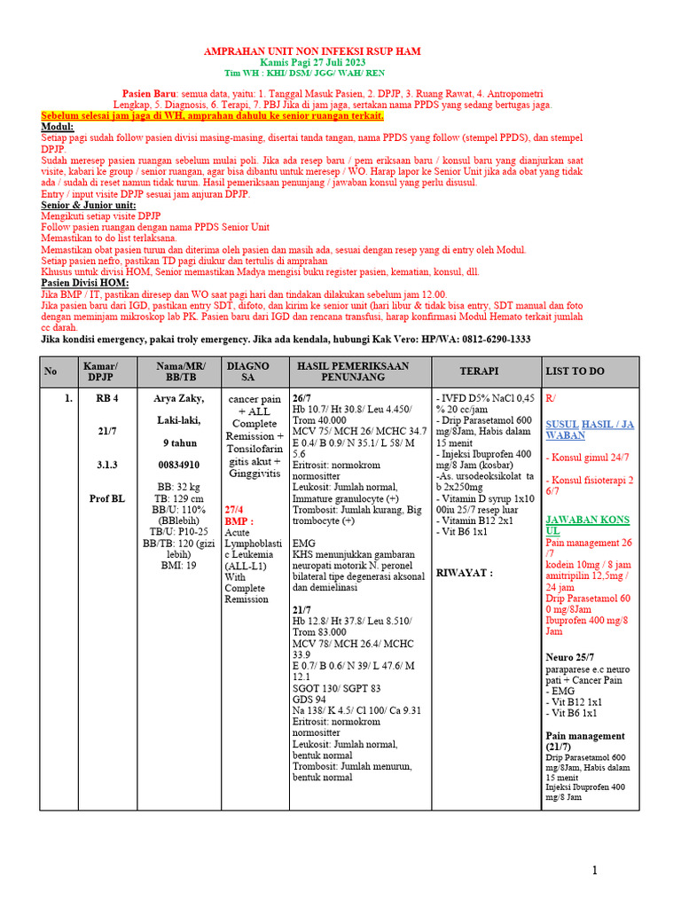 Amprahan Unit Non Infeksi Rsup Ham Kamis 27 Juli 2023 | PDF