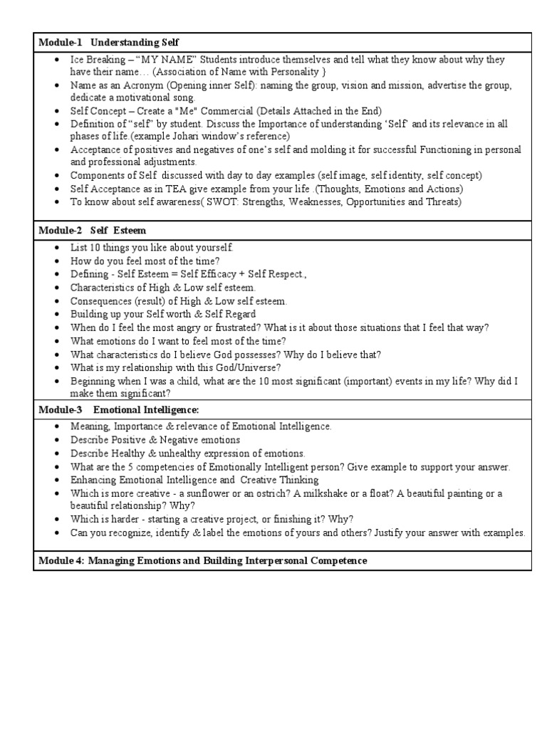 Module-1 Understanding Self | PDF | Self Esteem | Self