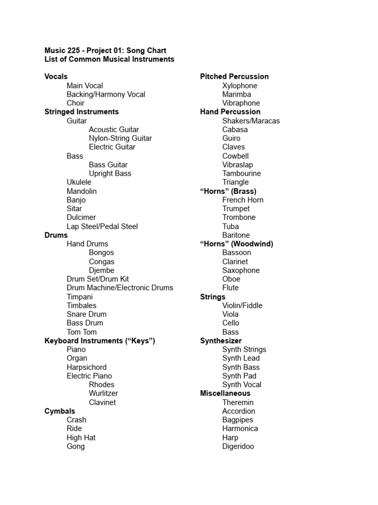 List of Common Musical Instruments | PDF