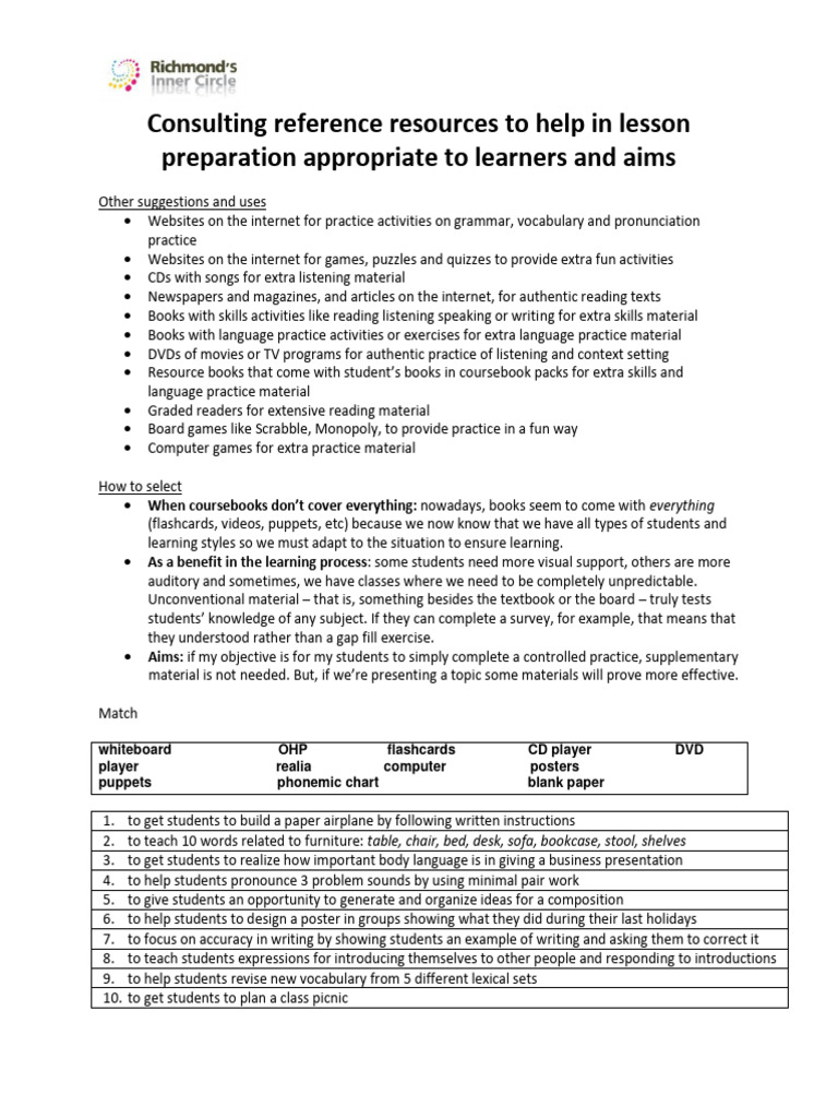 Article Consulting Reference Resources Part II | PDF | Learning | Vocabulary