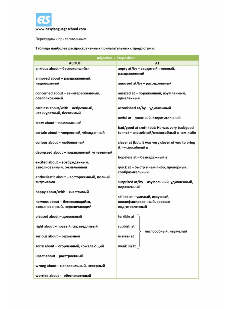 Adjectives Prepositions Adjectives Prepositions Pdf