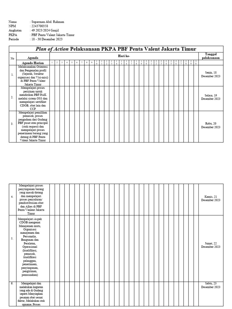 Plan of Action (PoA) PBF - JKT 2 Fix | PDF
