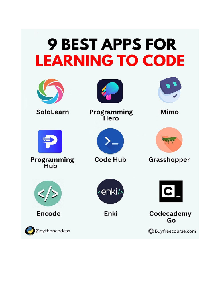 Best Apps Learning To Code | PDF