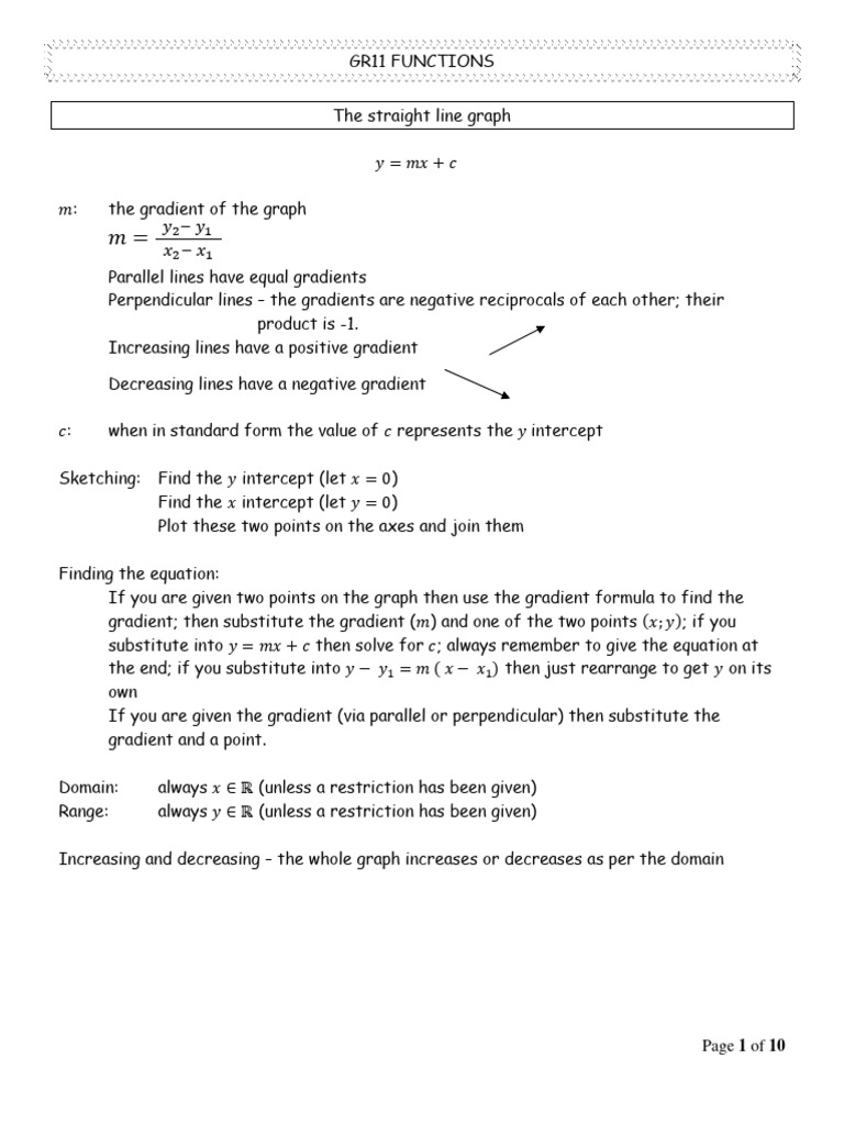 Functions Summary And Graph Interpretation Pdf Asymptote Mathematics