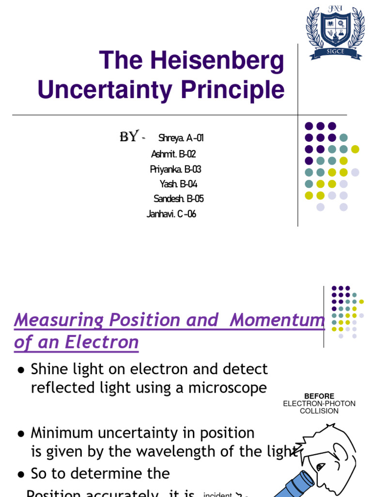 Phy Presentation | PDF | Uncertainty Principle | Electron