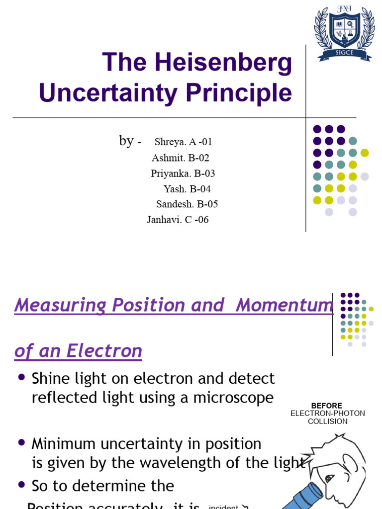 Phy Presentation | PDF | Uncertainty Principle | Electron