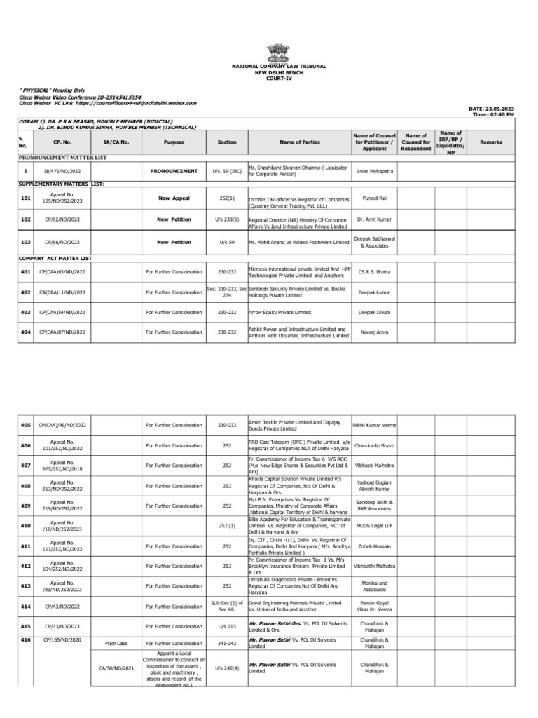 C-4 Final Cause List 23.05.2023 | PDF