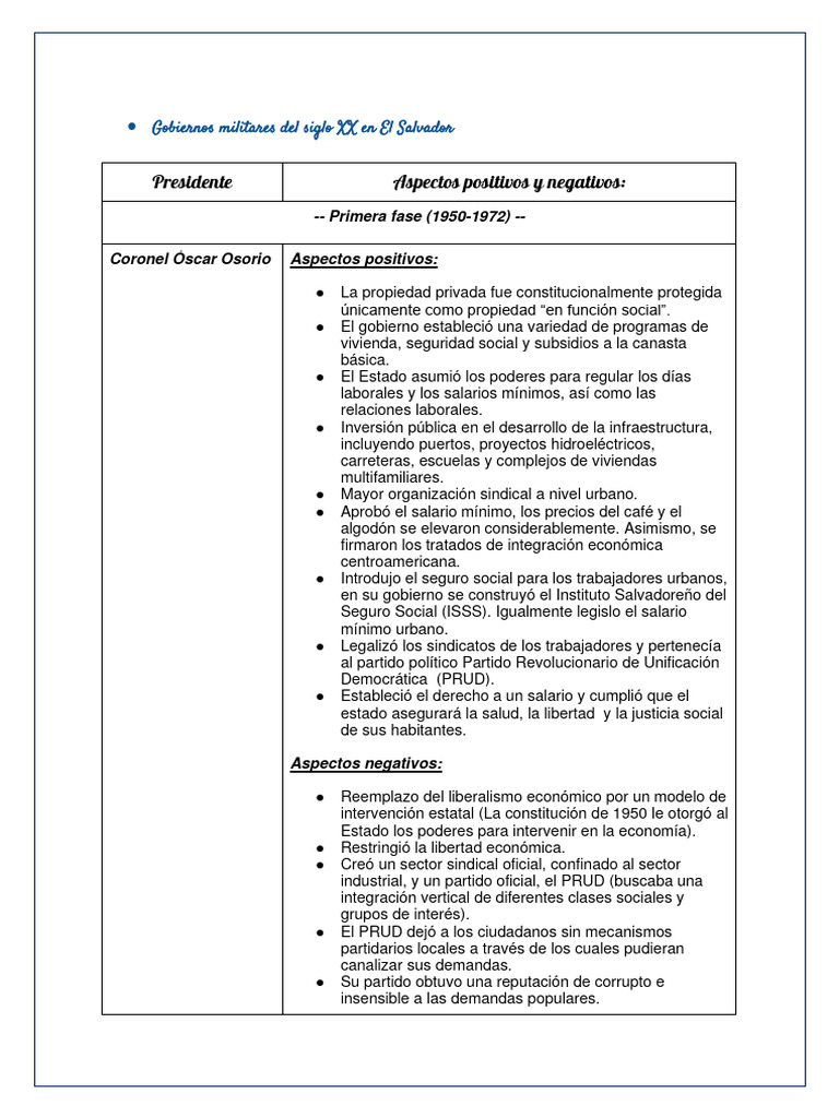 Actividad de Estudios Sociales | PDF | El Salvador | Ciencias Políticas