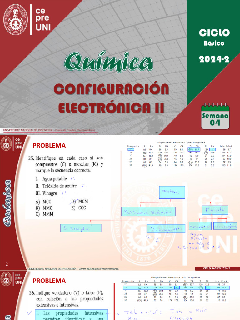 Semana 4-Basico - 2024-Último Subir | PDF | Configuración electronica | Ion