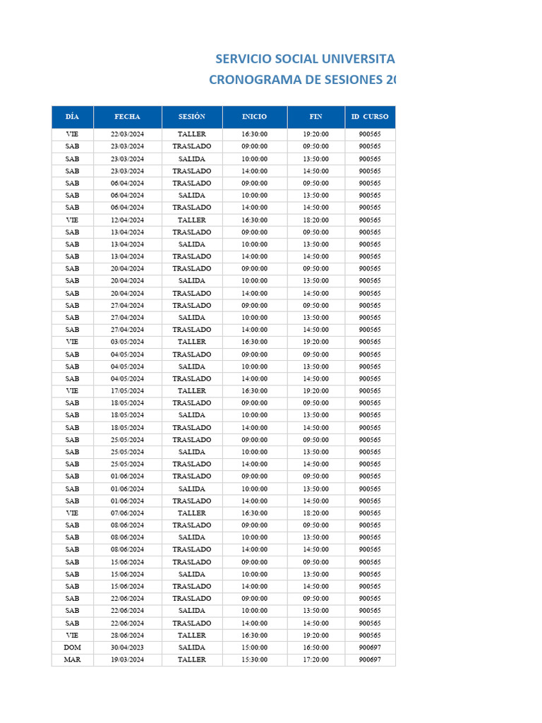 Sesiones SSU 2024 I | PDF