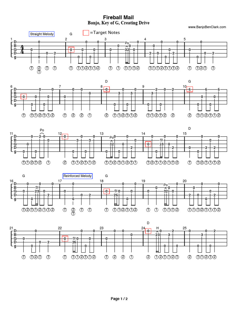 Fireball Mail Banjo Tab in G | PDF