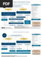 DOAC Guidelines | PDF | Thrombosis | Clinical Medicine