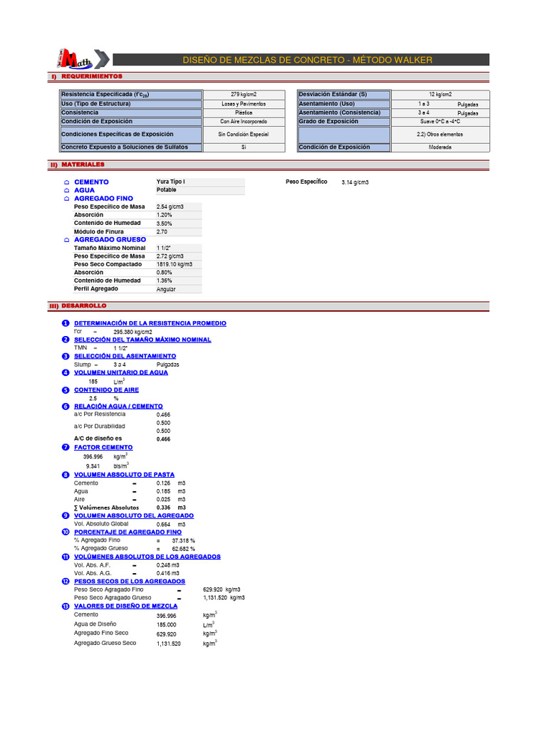 DISEÑO DE MEZCLAS DE CONCRETO - Método Walker Upn | PDF | Cemento ...