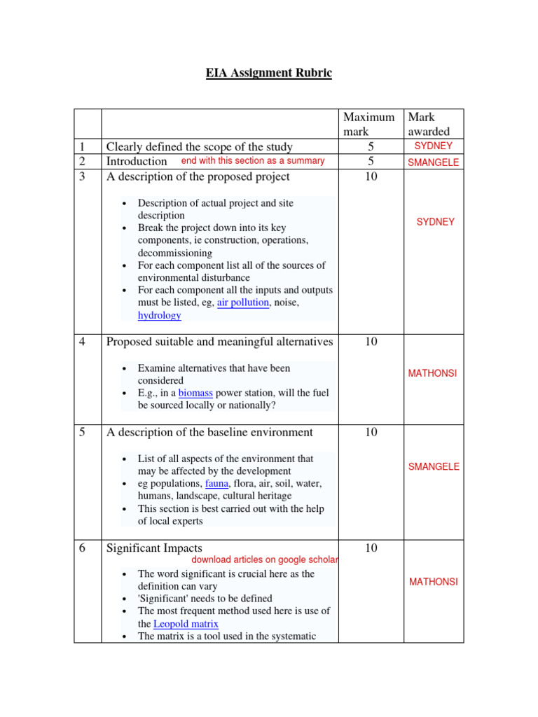 Environmental Engineering EIA Rubric Split 2023 | PDF | Environmental ...