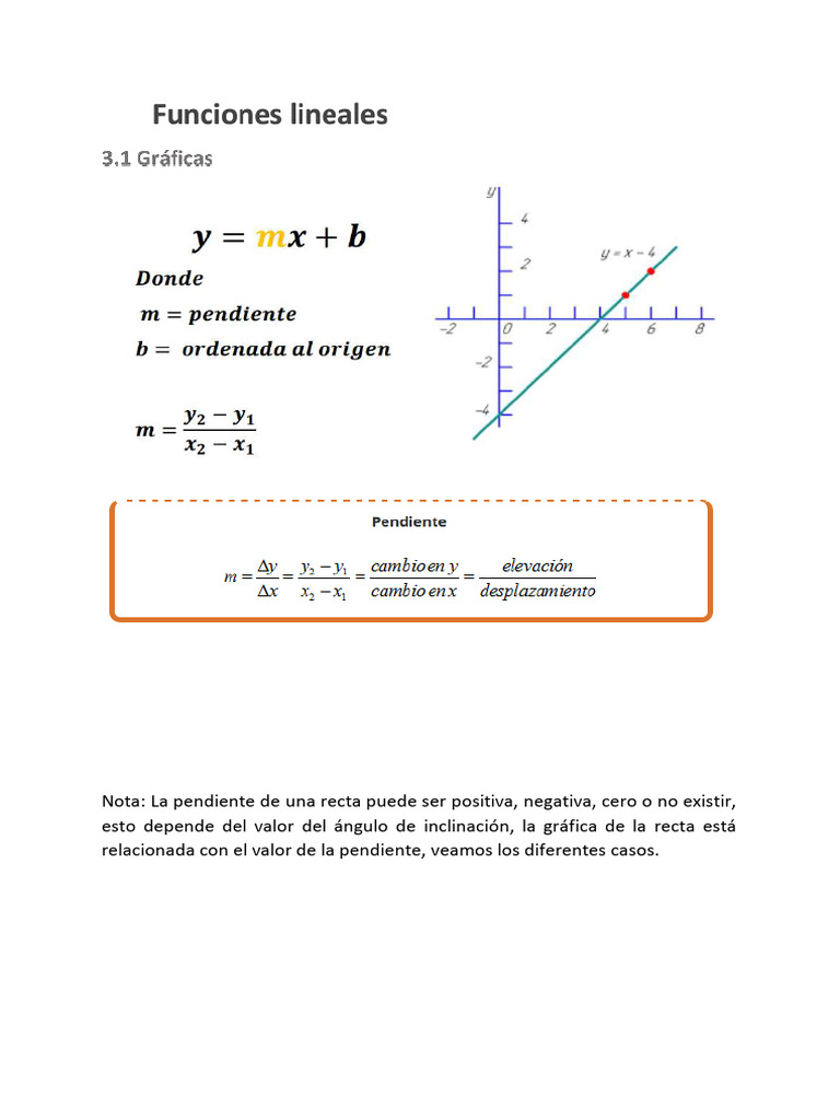 Funciones+lineales | PDF | Pendiente | Álgebra