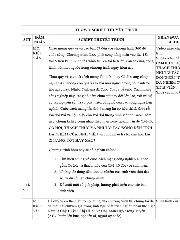 FLOW + SCRIPT THUYẾT TRÌNH | PDF