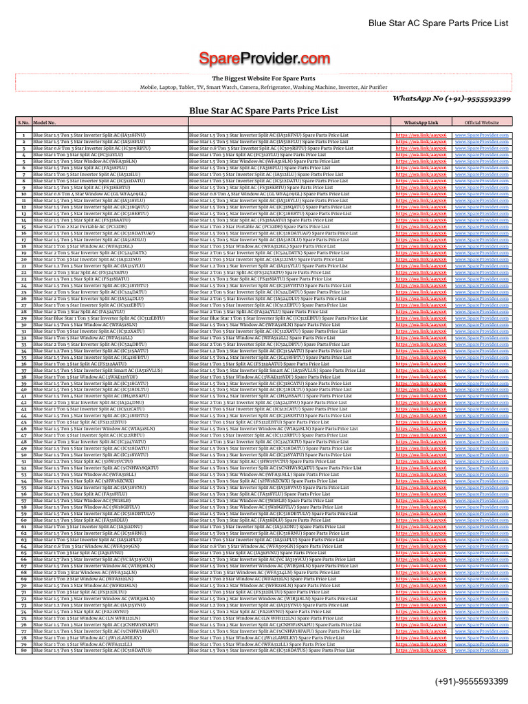 Blue Star AC Spare Parts Price List | PDF | Power Inverter | Personal ...