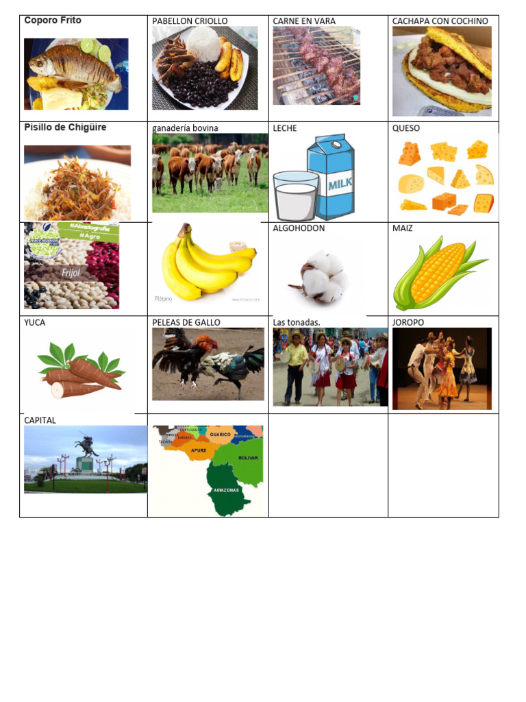 Angela Dibujos | PDF