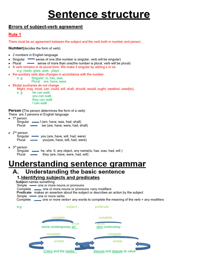 Sentence Structure | PDF | Verb | Subject (Grammar)