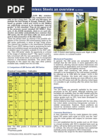 Acs Periodic Table Poster - Download PDF | PDF | Chemistry | Building ...