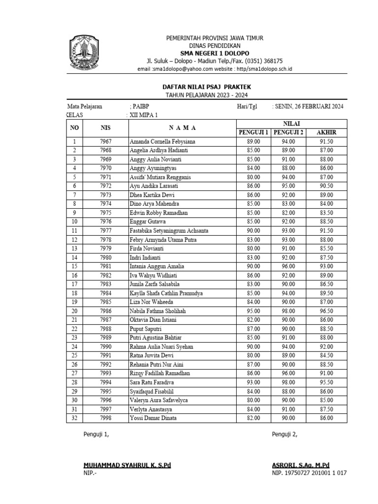 Blangko Nilai Ujian Praktek - Pai 24 Syahrul | PDF