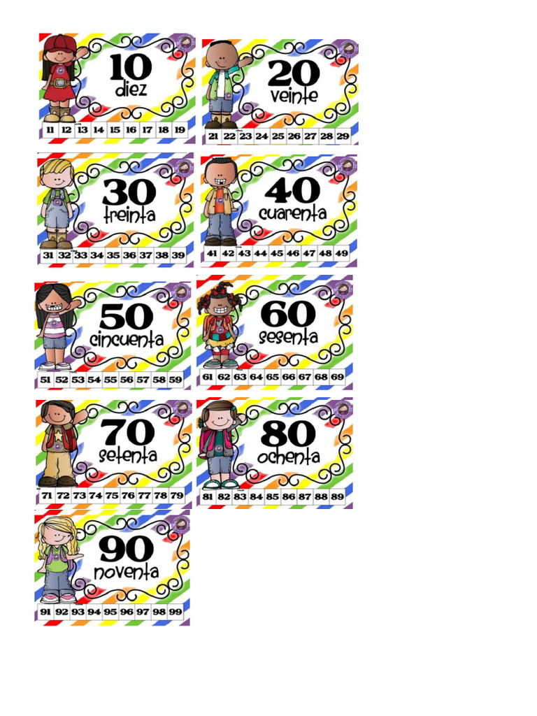 Familia de Los Numeros | PDF