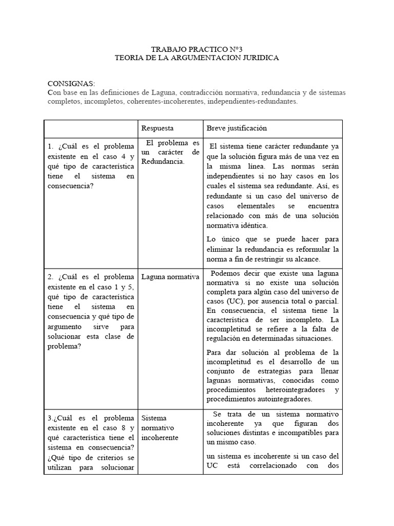 TP3 - Taj | PDF | Argumento