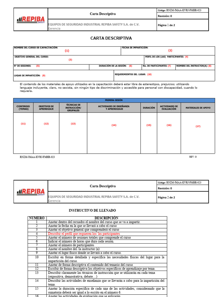 CARTA_DESCRIPTIVA | PDF | Modificación de comportamiento | Aprendizaje