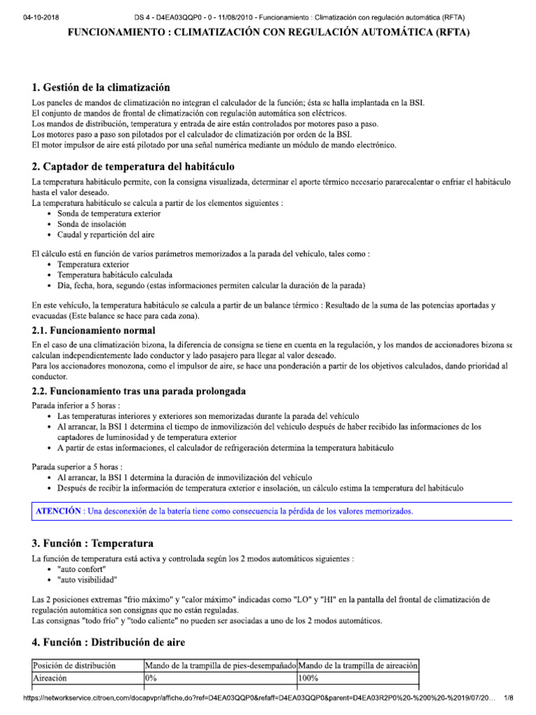 Principio de Funcionamiento | PDF