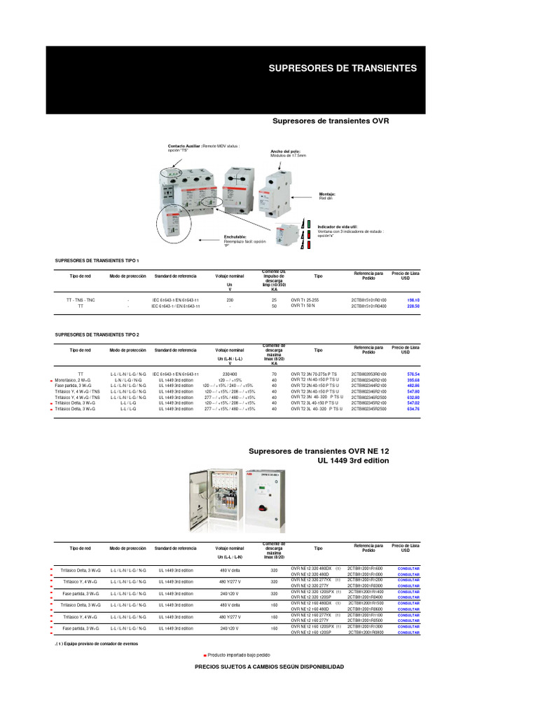 Supresores de Transientes OVR y NE 12 | PDF | Ciencia de los Materiales ...