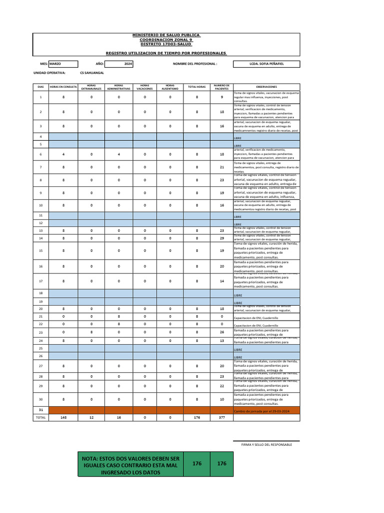 ACT Matriz - Horas - Efectivas - MARZO 2024 | PDF | Vacunas | Pandemia
