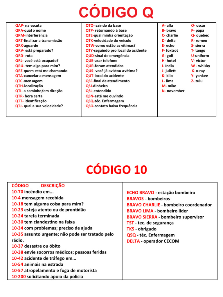 Código Q | PDF