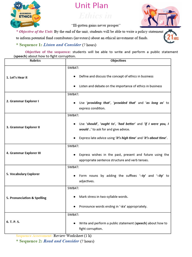 Ethics in Business Unit Plan | PDF | Verb | Linguistics