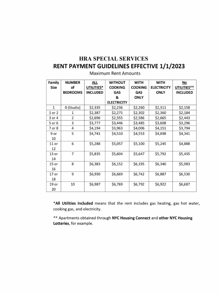 PDF HRA SpecialServices Rent Payment Guidelines 08302023 | PDF