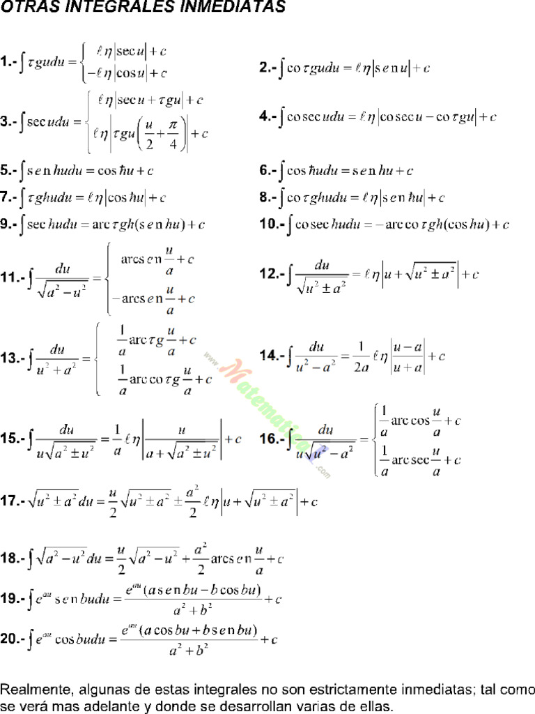 Integrales Inmediatas Ejercicios Resueltos | PDF