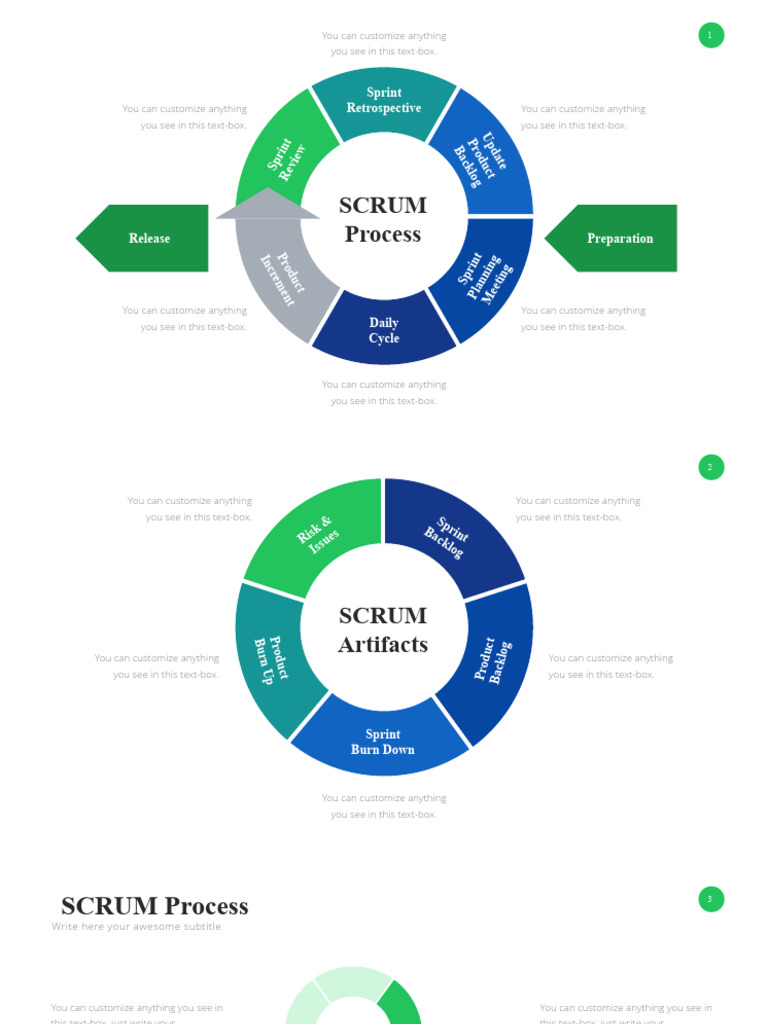 Plantillas SCRUM | PDF | Scrum (Software Development) | Agile Software Development