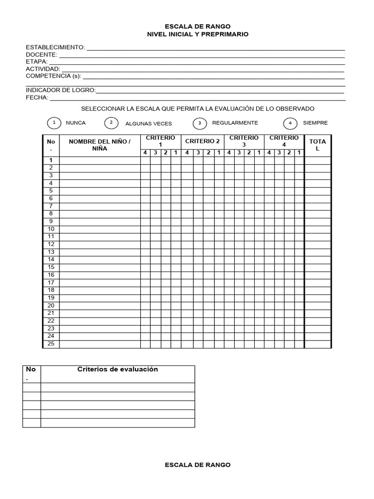 Formato Escala de Rango | PDF
