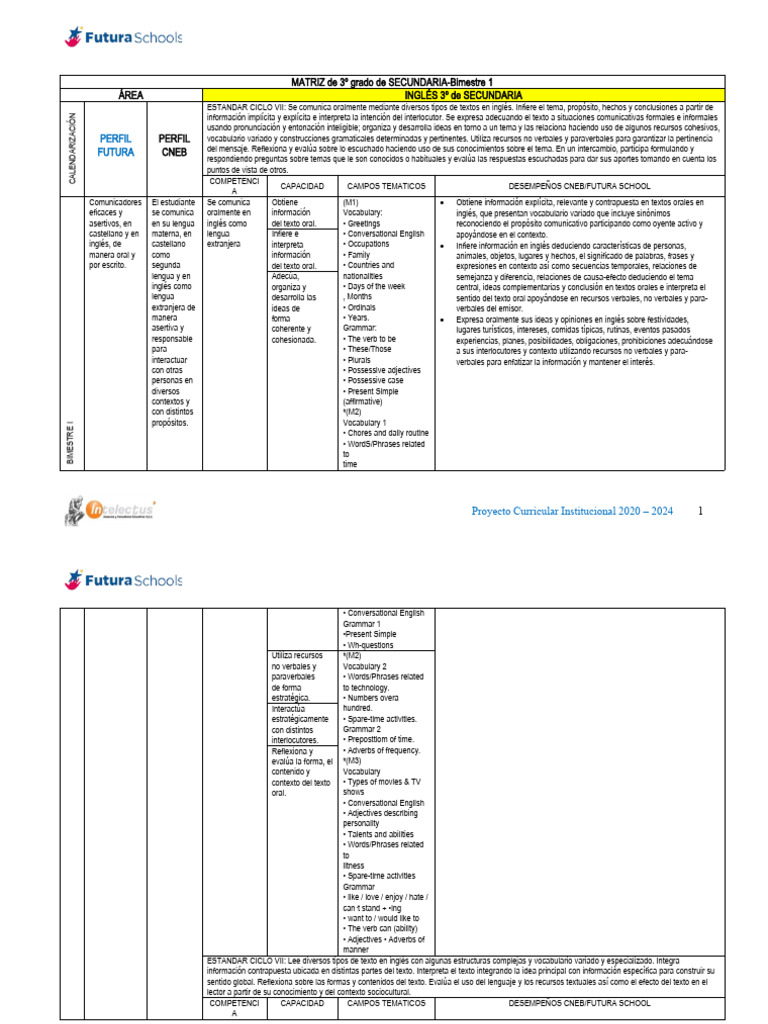 MATRIZ Inglés 3er Grado Secundaria (4 Bimestres) | PDF | Aprendizaje ...
